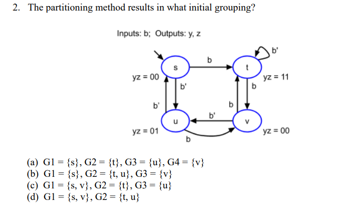 2 The Partitioning Method Results In What Initial 