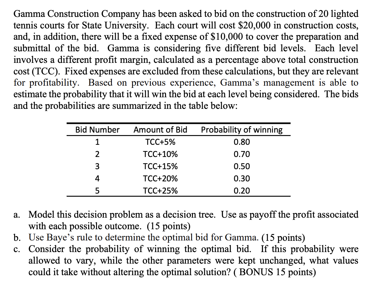 Solved Gamma Construction Company has been asked to bid on | Chegg.com