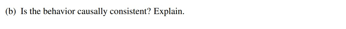 4. ( 16 points) Consider four processes operating the | Chegg.com