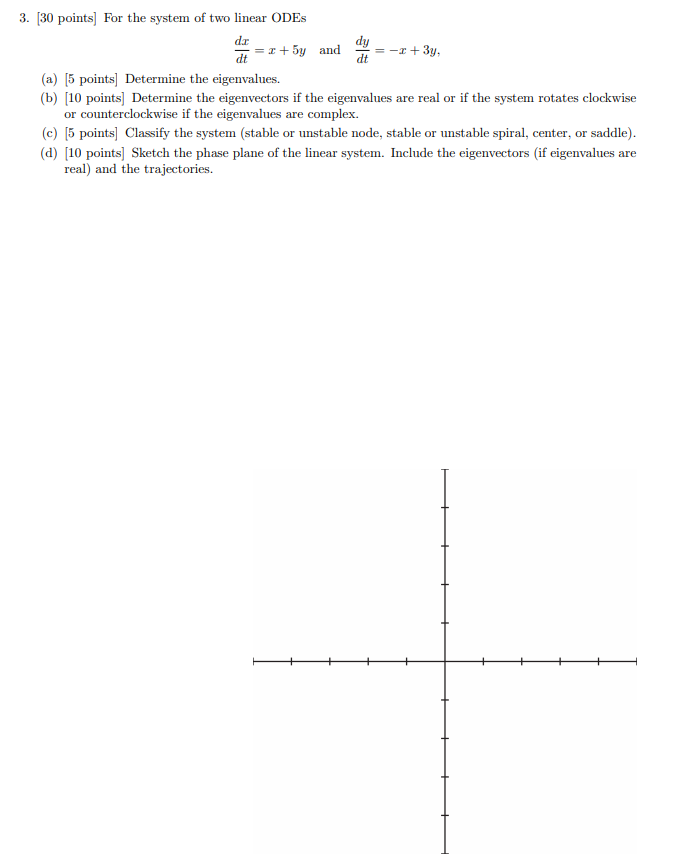 Solved 3. [30 points) For the system of two linear ODES = 1 | Chegg.com