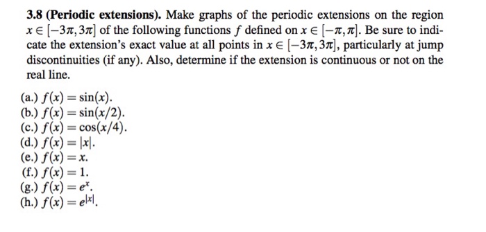 Solved Make graphs of the periodic extensions on the region | Chegg.com