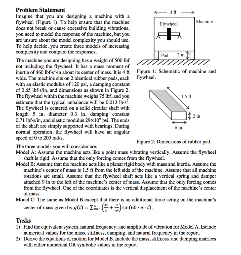 Problem Statement Imagine that you are designing a | Chegg.com