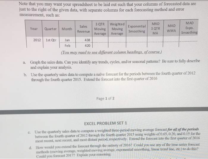 Solved EXCEL PROBLEM SET 1 NOTE 1: In creating spreadsheets, | Chegg.com