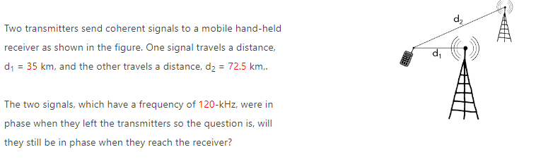 Solved Two transmitters send coherent signals to a mobile | Chegg.com