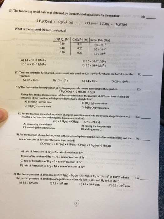 Solved The following set of data was obtained by the method | Chegg.com