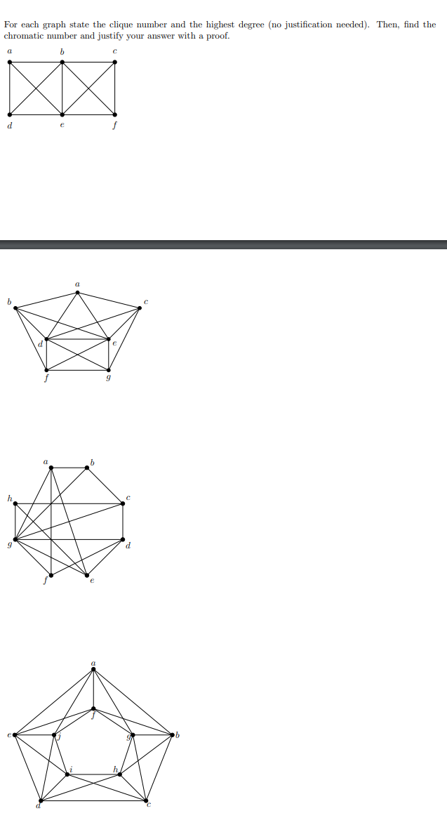 Solved For each graph state the clique number and the | Chegg.com