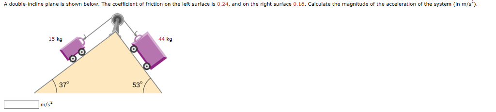 Solved A double-incline plane is shown below. The | Chegg.com