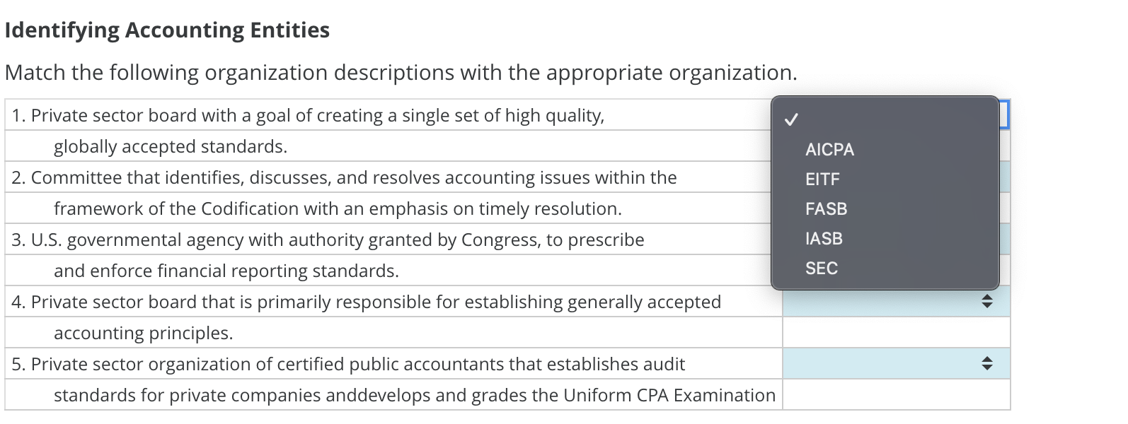 Identifying Objectives of Financial Reporting The | Chegg.com