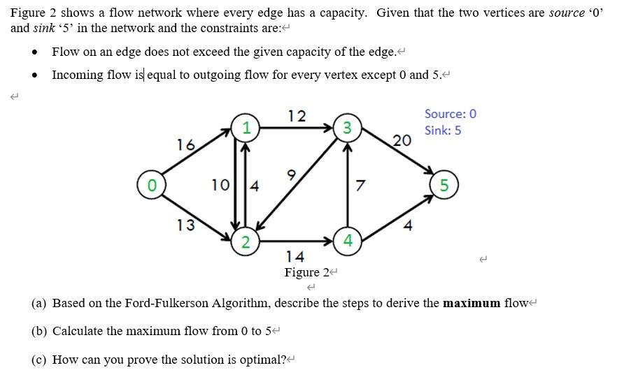 Solved Figure 2 shows a flow network where every edge has a | Chegg.com