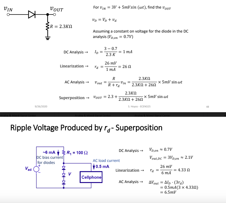 Finding the ripple voltage expression across diodes | Chegg.com