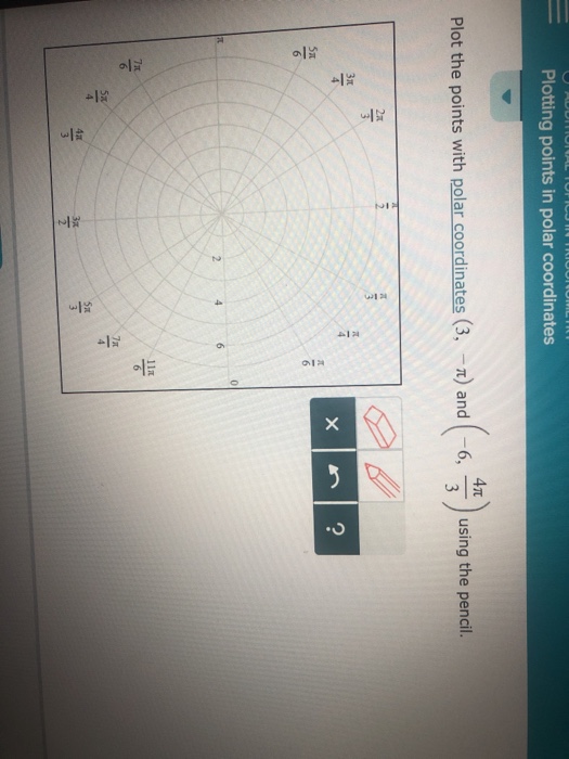 Solved Plotting points in polar coordinates a-a)and(-6, | Chegg.com