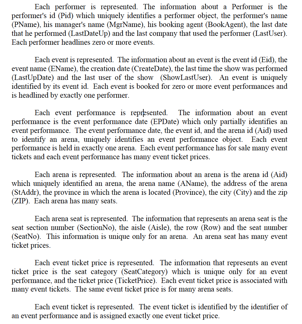 Solved – Construct an UML class diagram for the concert | Chegg.com