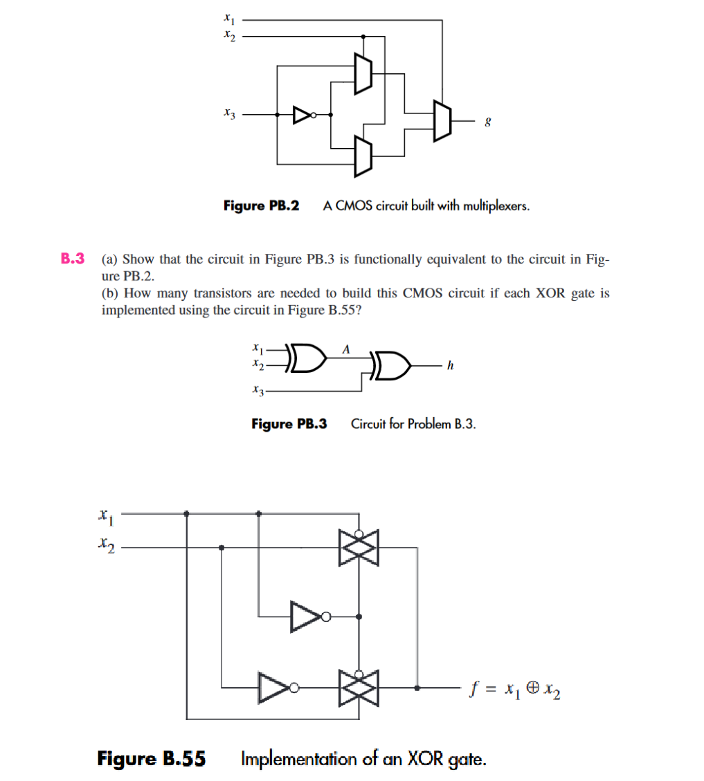 Solved Figure PB.2 ﻿A CMOS circuit built with | Chegg.com