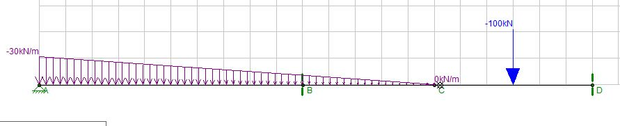 Solved AB is 10m. BC is 5m. CD is 6m and has -100kN acting | Chegg.com
