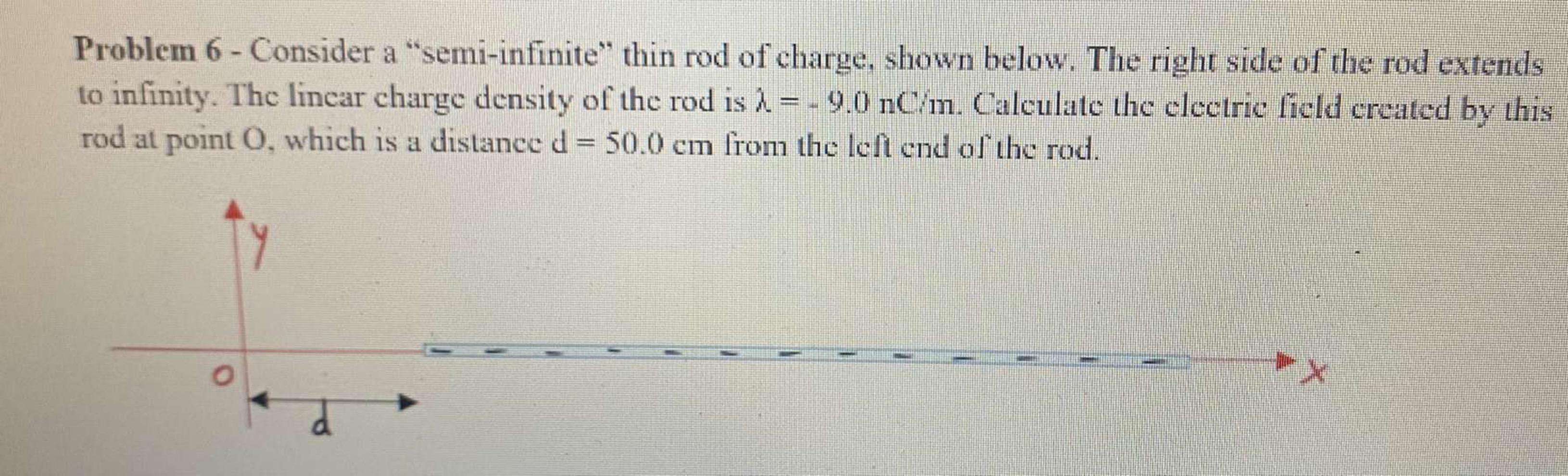 Solved Problem 6 - Consider a "semi-infinite" thin rod of | Chegg.com