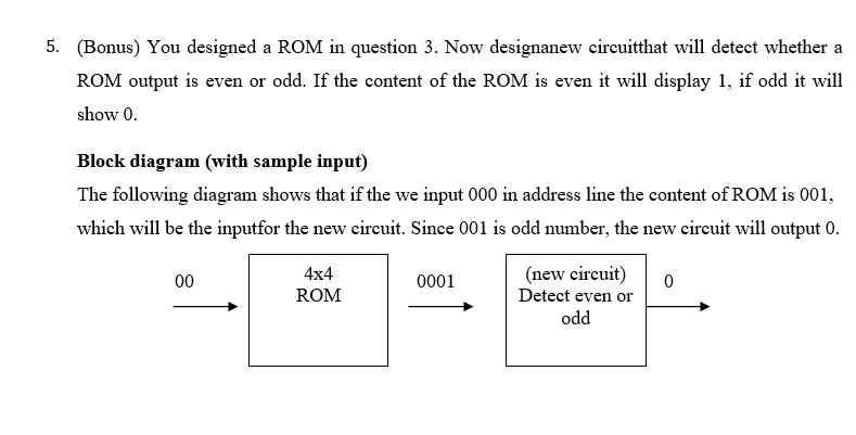 Solved a 5. (Bonus) You designed a ROM in question 3. Now | Chegg.com