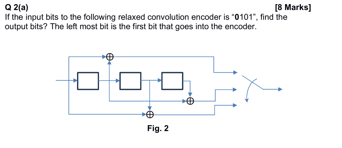 Solved Q 2(a)[8 ﻿Marks]If the input bits to the following | Chegg.com