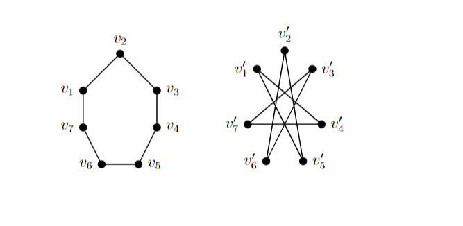 Solved Need explanation for this problem. Compare the two | Chegg.com