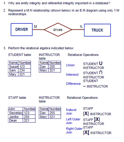Solved 1. Why are entity integrity and referential integrity | Chegg.com
