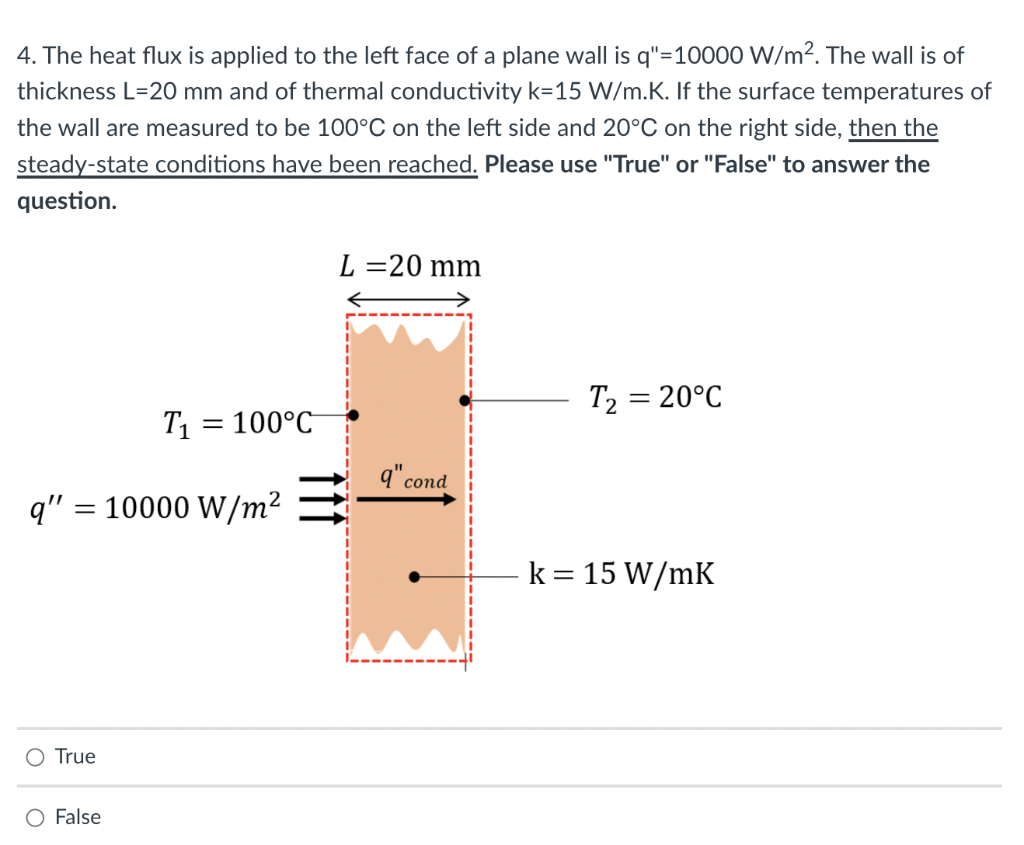 Solved 4. The heat flux is applied to the left face of a | Chegg.com