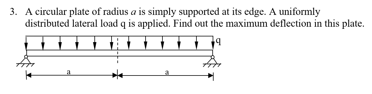 Solved 3. A circular plate of radius a is simply supported | Chegg.com