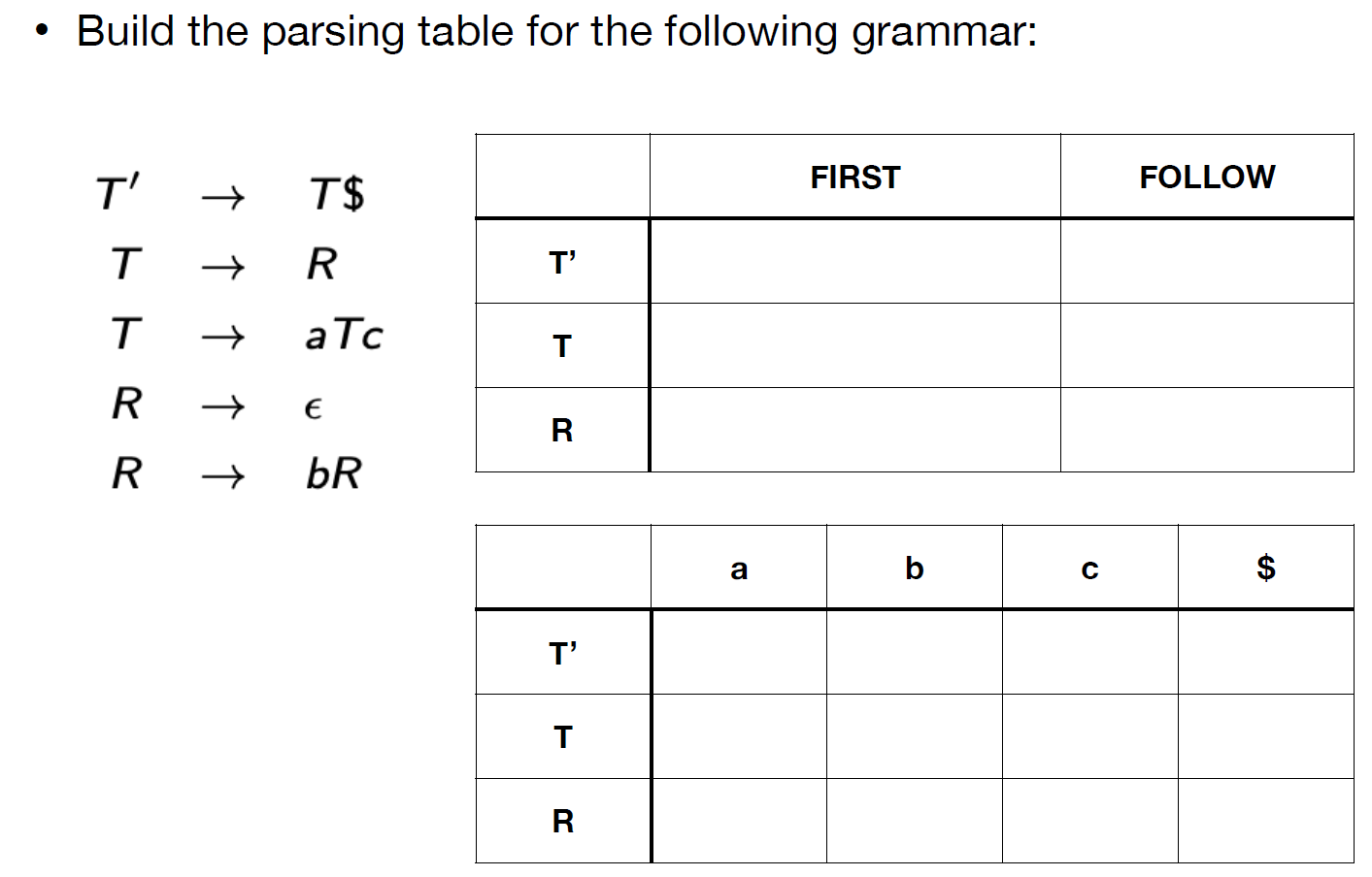 Solved Build the parsing table for the following grammar: | Chegg.com