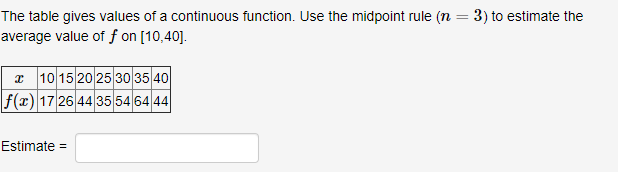 Solved The table gives values of a continuous function. Use | Chegg.com