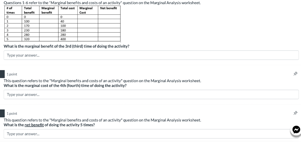 Solved Questions 1-6 refer to the "Marginal benefits and | Chegg.com