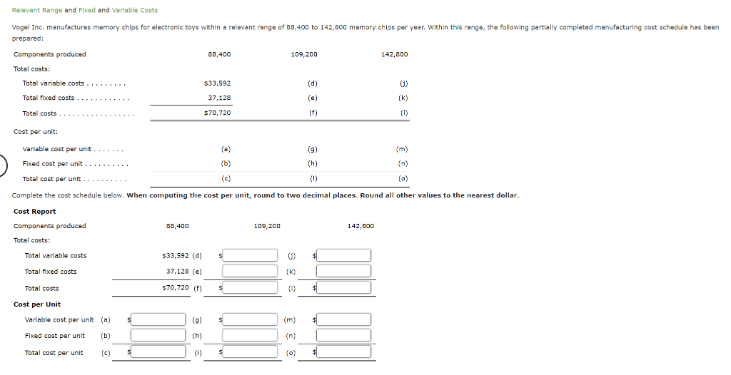 Solved Relevant Range and Fixed and Variable Costs | Chegg.com