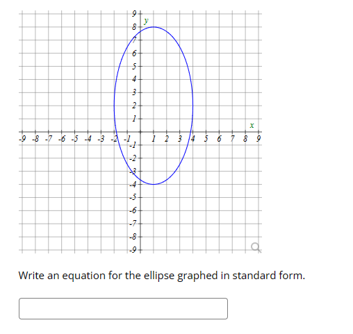 Solved Write an equation for the ellipse graphed in standard | Chegg.com