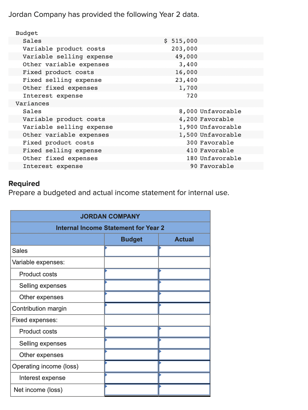 Solved Jordan Company has provided the following Year 2 | Chegg.com