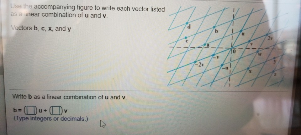 Solved Use the accompanying figure to write each vector | Chegg.com