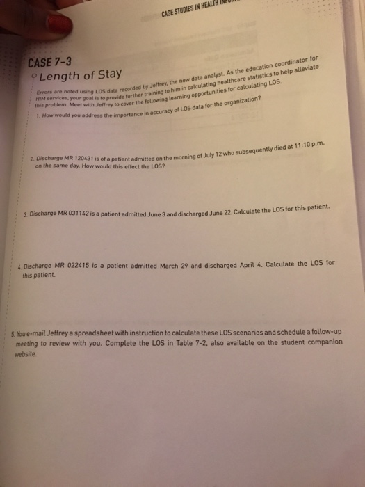 Solved CASE STUDIES IN HEALTH TPU CASE 7-3 data recorded by | Chegg.com