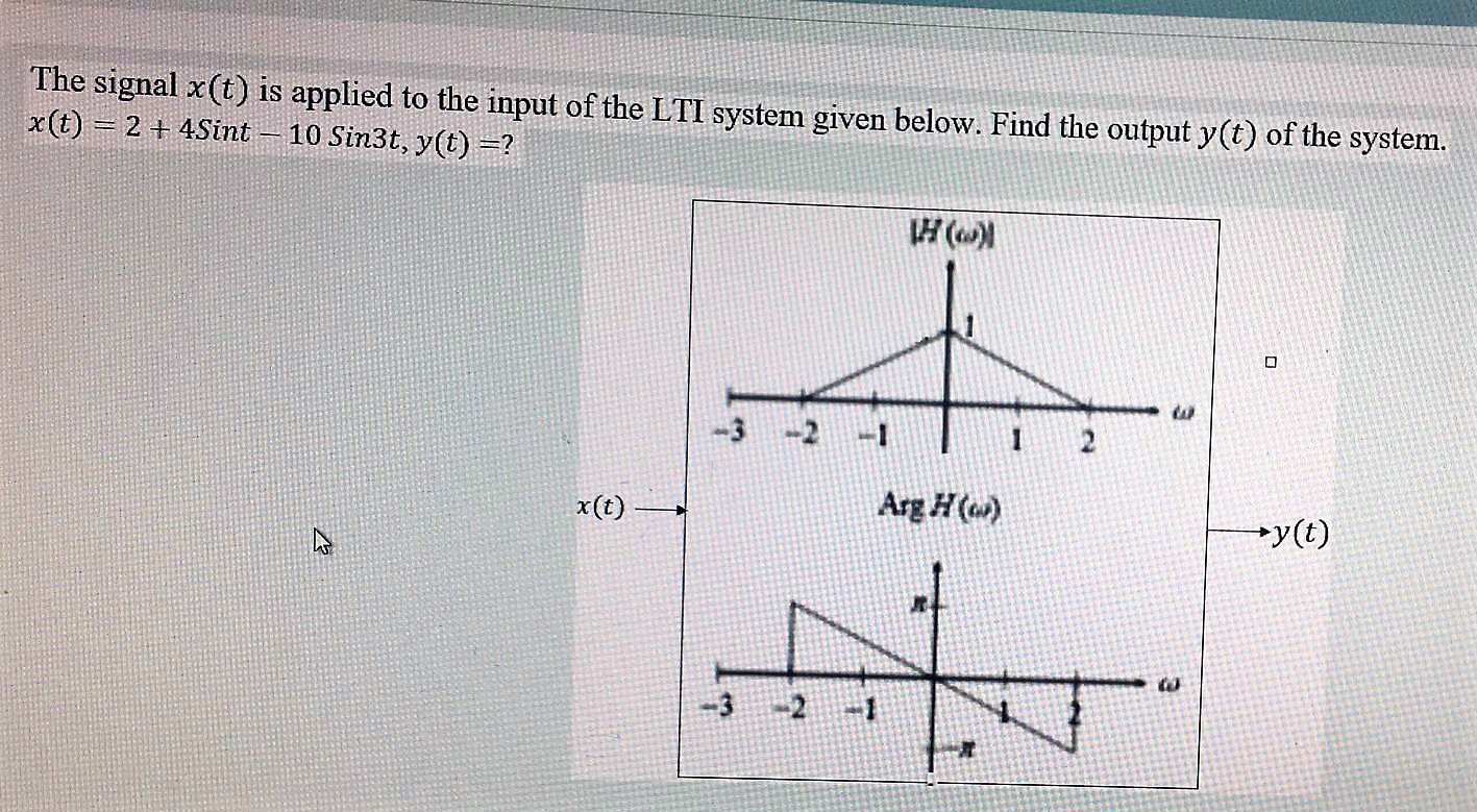 Solved The signal x(t) is applied to the input of the LTI | Chegg.com