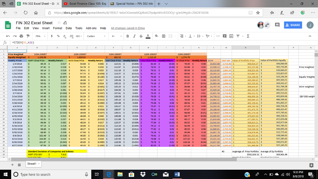 1. Calculate the weekly return for each of the | Chegg.com