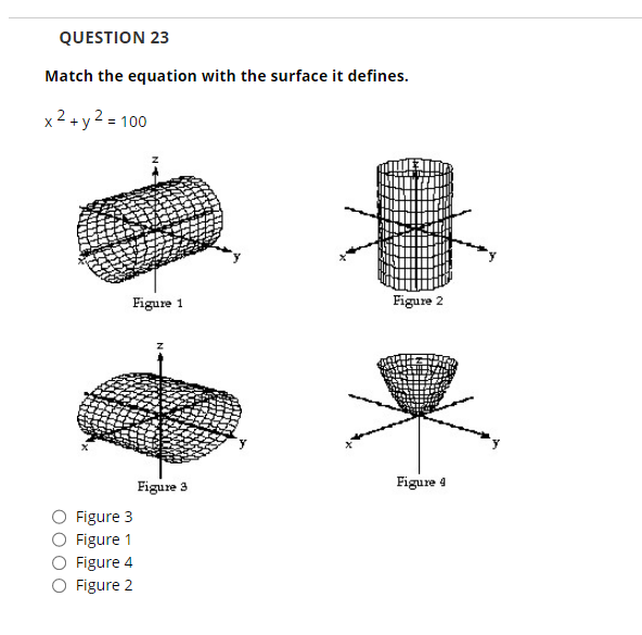 Solved Match the equation with the surface it defines. | Chegg.com