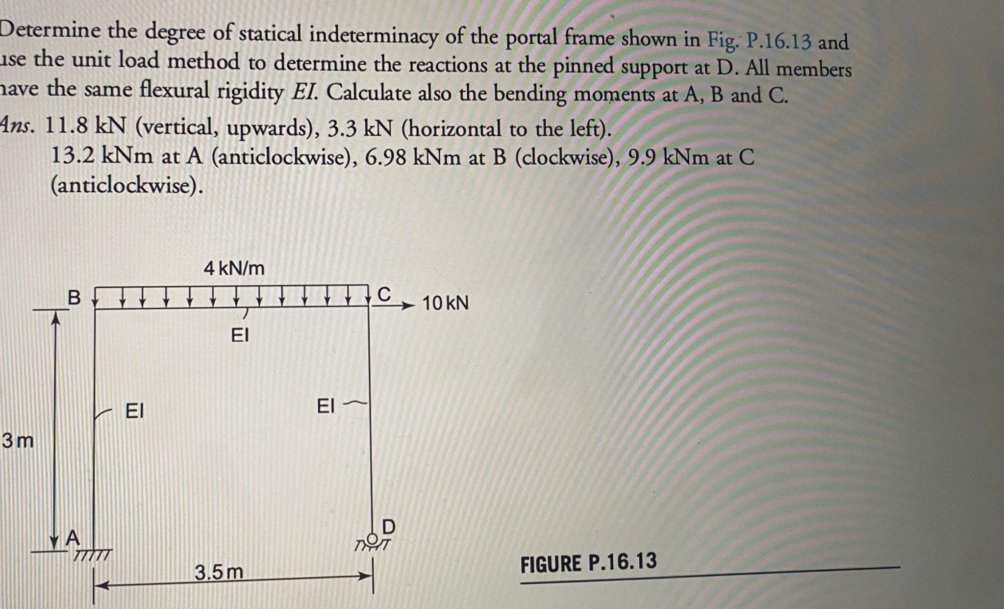 Solved Determine the degree of statical indeterminacy of the | Chegg.com