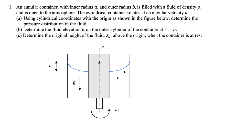 Solved 1. An annular container, with inner radius a, and | Chegg.com