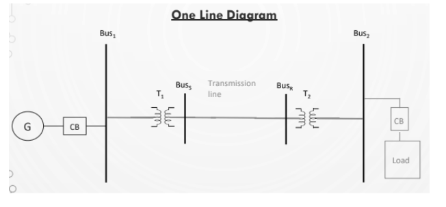 Solved Compute The Base Current And Base Impedance For Each