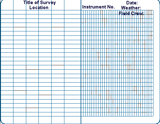 Solved I must use a field note template to complete | Chegg.com