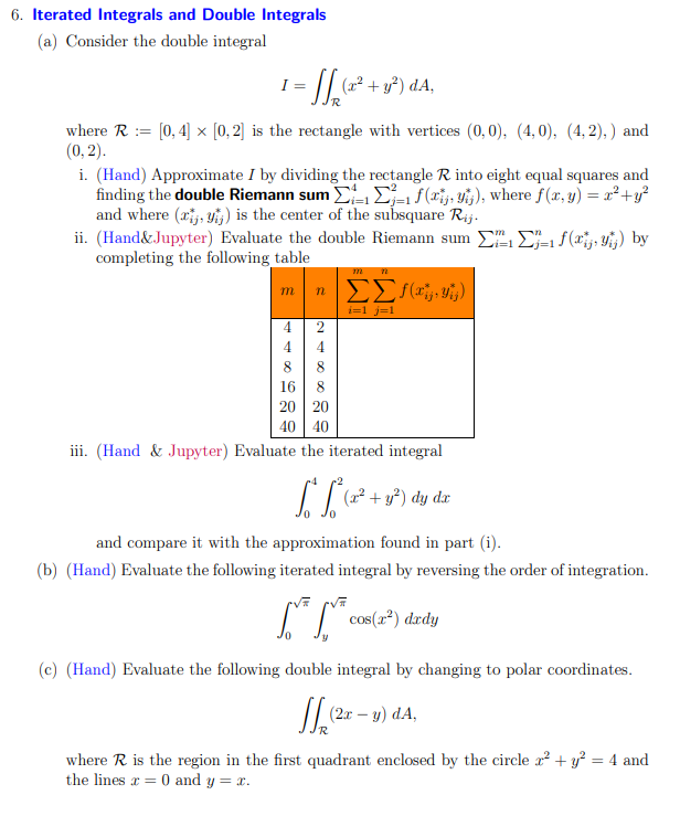 Solved 6. Iterated Integrals and Double Integrals (a) | Chegg.com