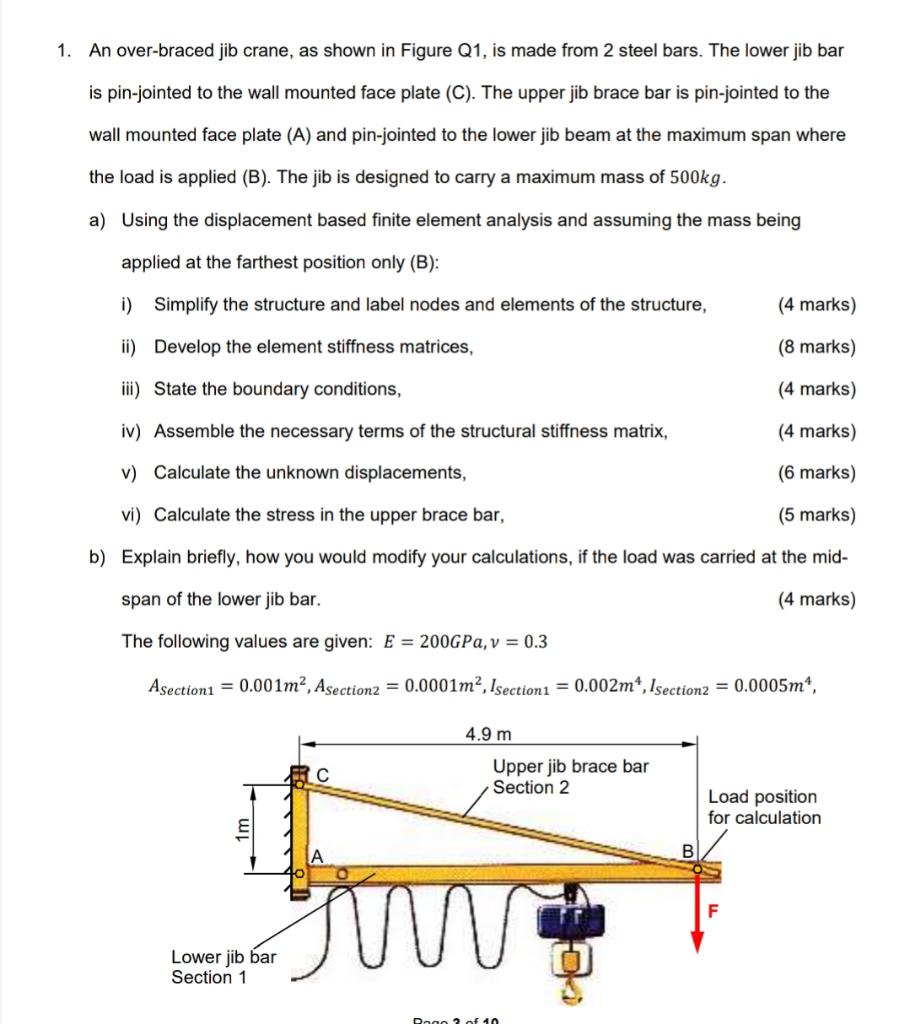 Solved 1. An over-braced jib crane, as shown in Figure Q1, | Chegg.com