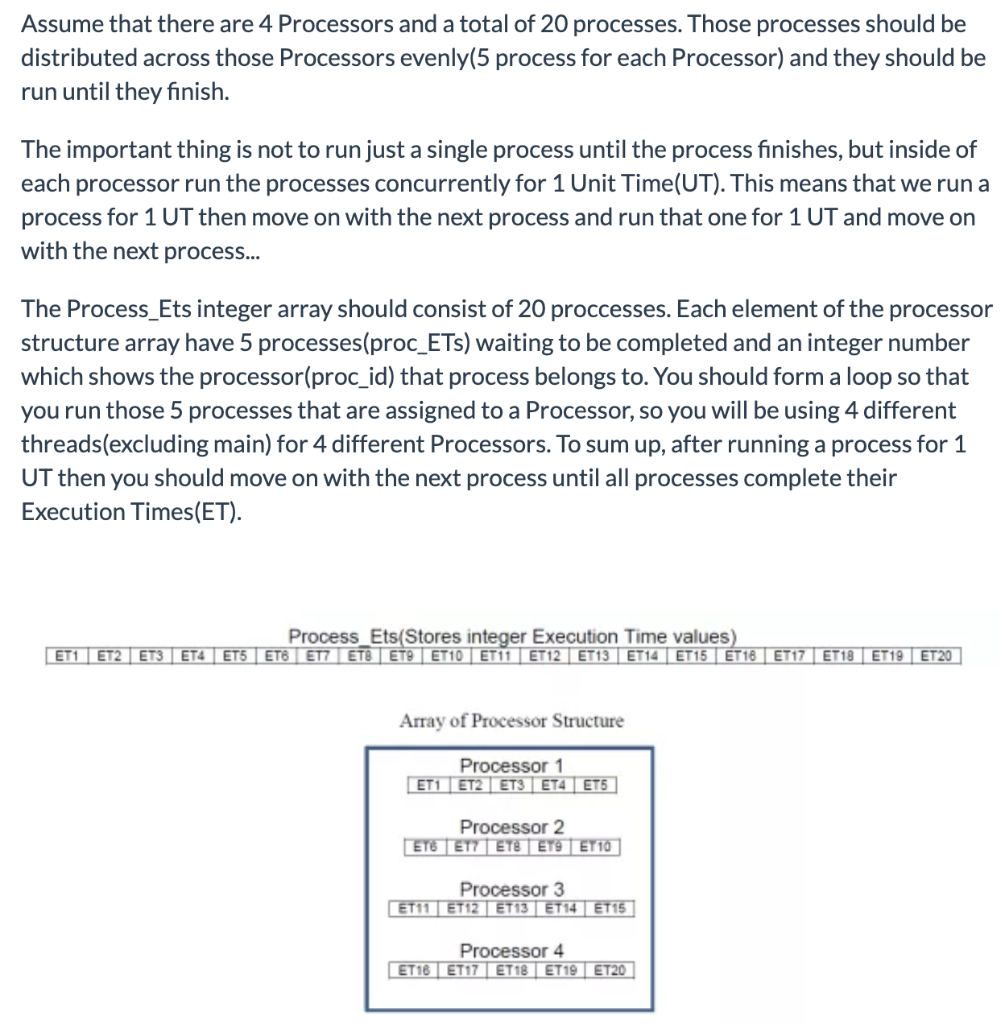 Solved Assume that there are 4 Processors and a total of 20 | Chegg.com