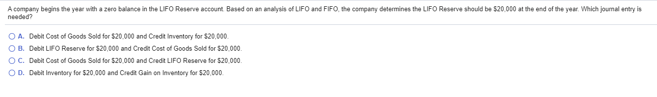 Solved A company begins the year with a zero balance in the | Chegg.com
