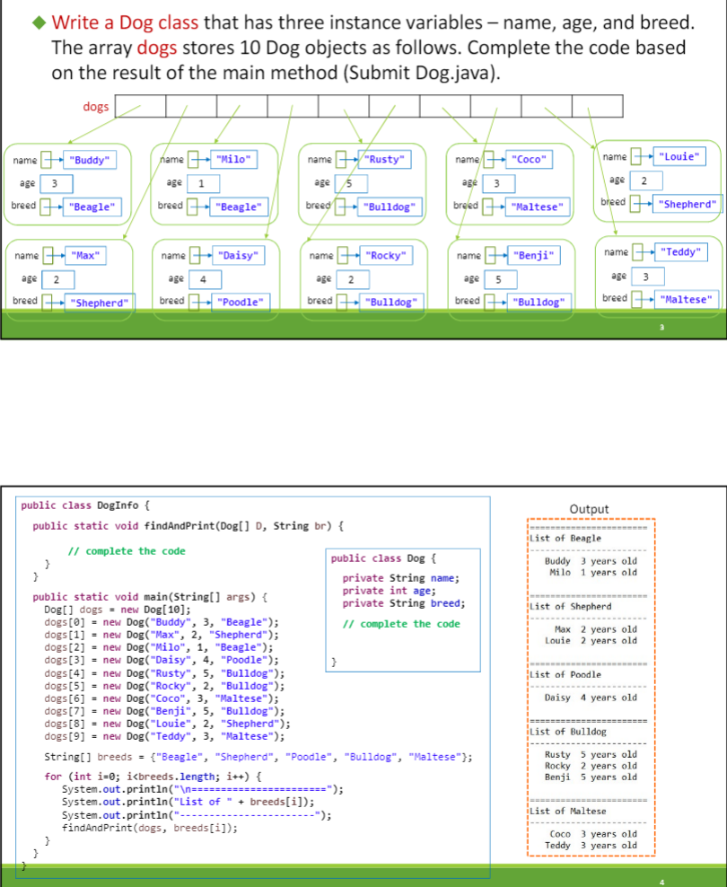 Solved Write a Dog class that has three instance variables - | Chegg.com