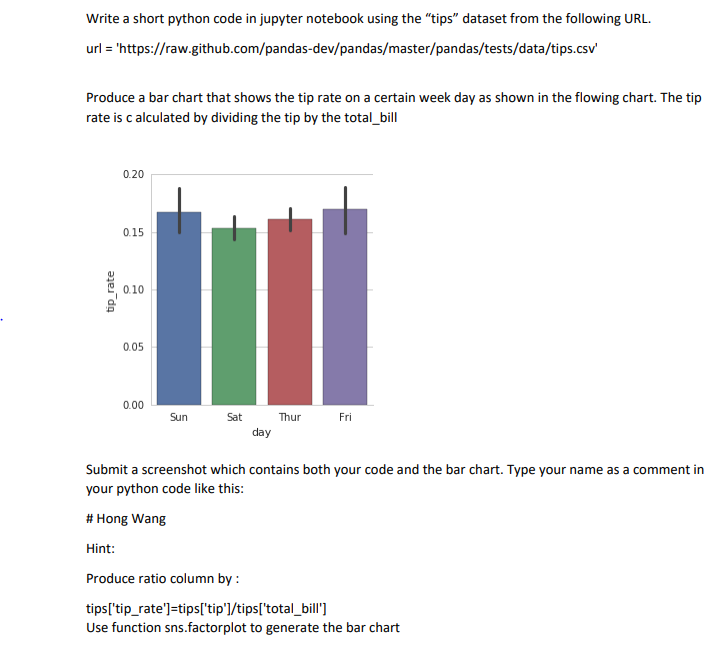 Solved Write A Short Python Code In Jupyter Notebook Using