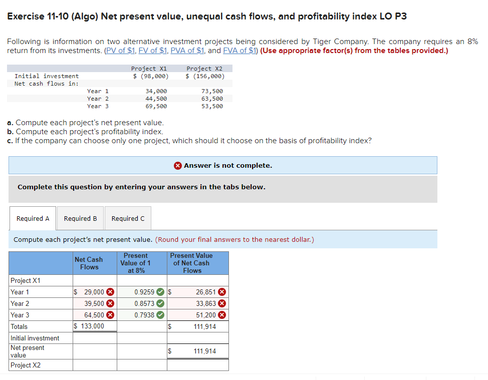 Solved Exercise 11-10 (Algo) Net present value, unequal cash | Chegg.com