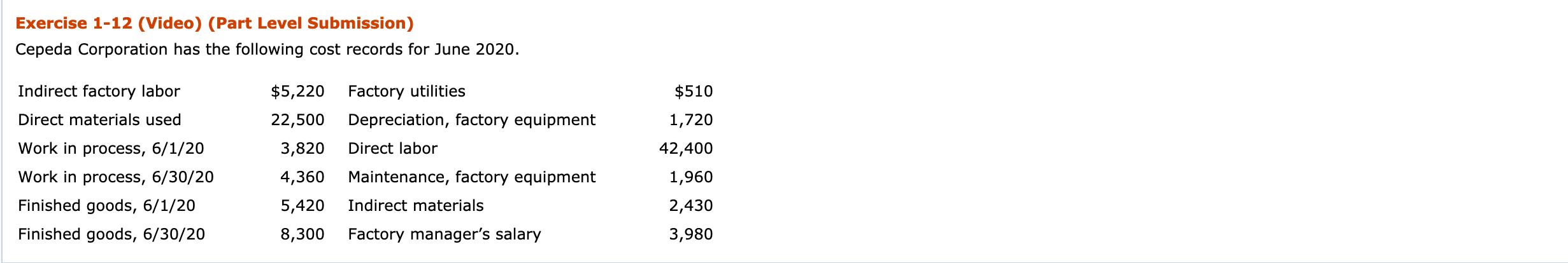 Solved Exercise 1-12 (Video) (Part Level Submission) Cepeda | Chegg.com