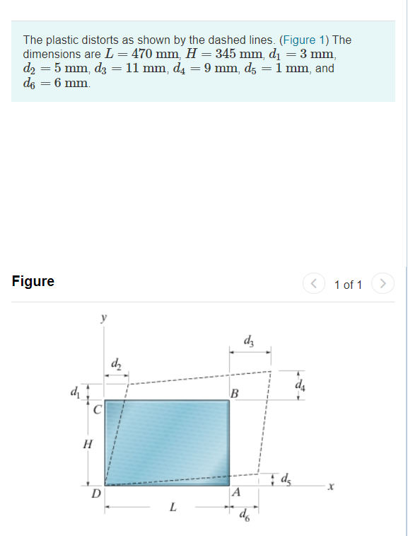 Solved The plastic distorts as shown by the dashed lines. | Chegg.com
