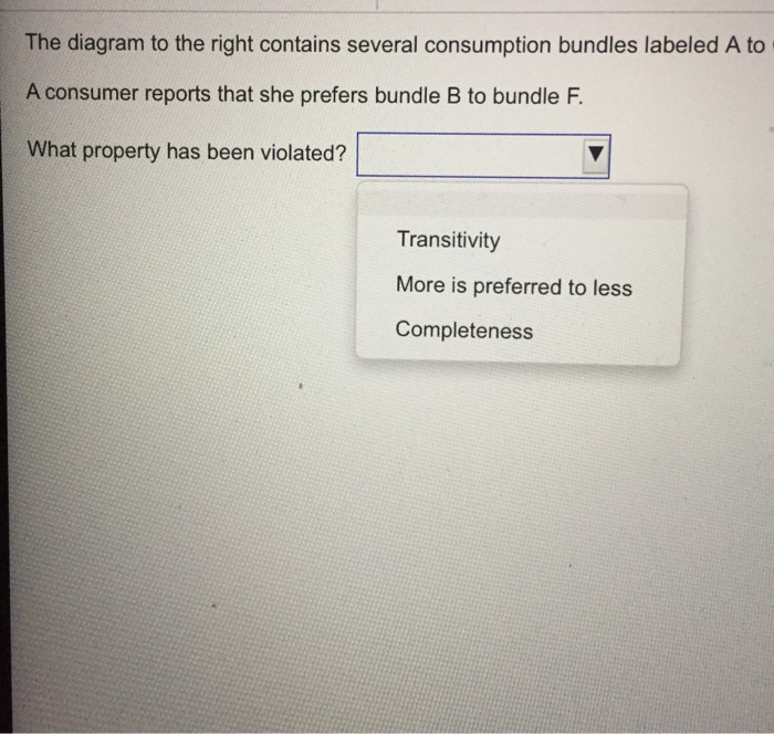 Solved The diagram to the right contains several consumption | Chegg.com